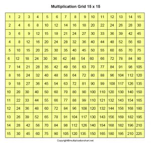 Multiplication Grid Chart 15x15 | 15x15 Multiplication Table
